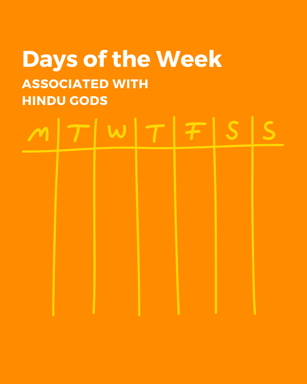 Days of the Week Associated with Hindu Gods – Modi Toys
